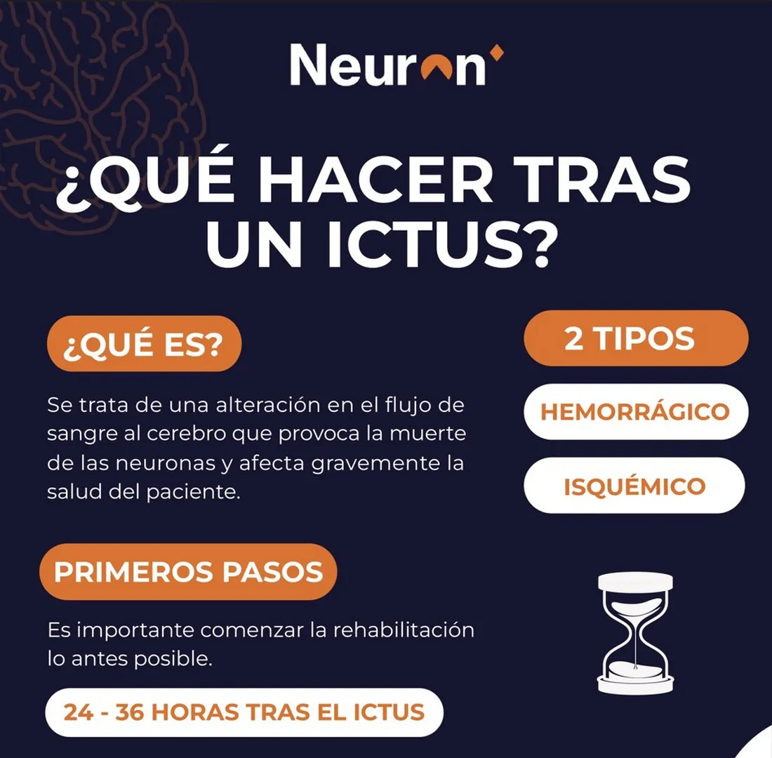 Qué hacer después de un Ictus | Neuron